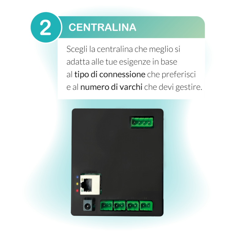 Controllo Accessi | Soluzioni Professionali Cloud e Smart – LabKey