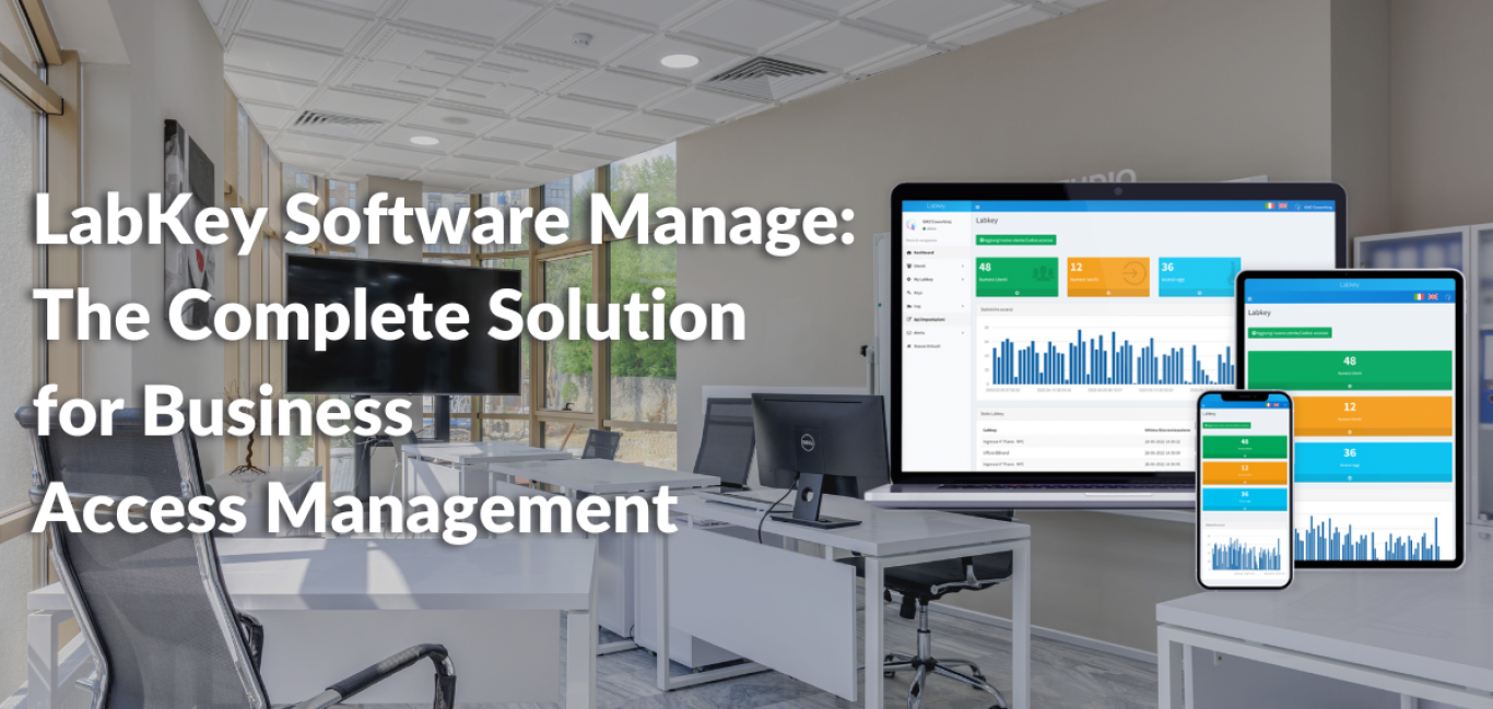 LabKey Software Manage