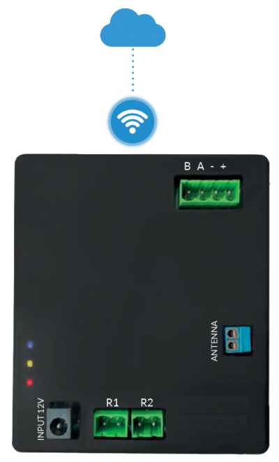 Installation and configuration - LabKey.io