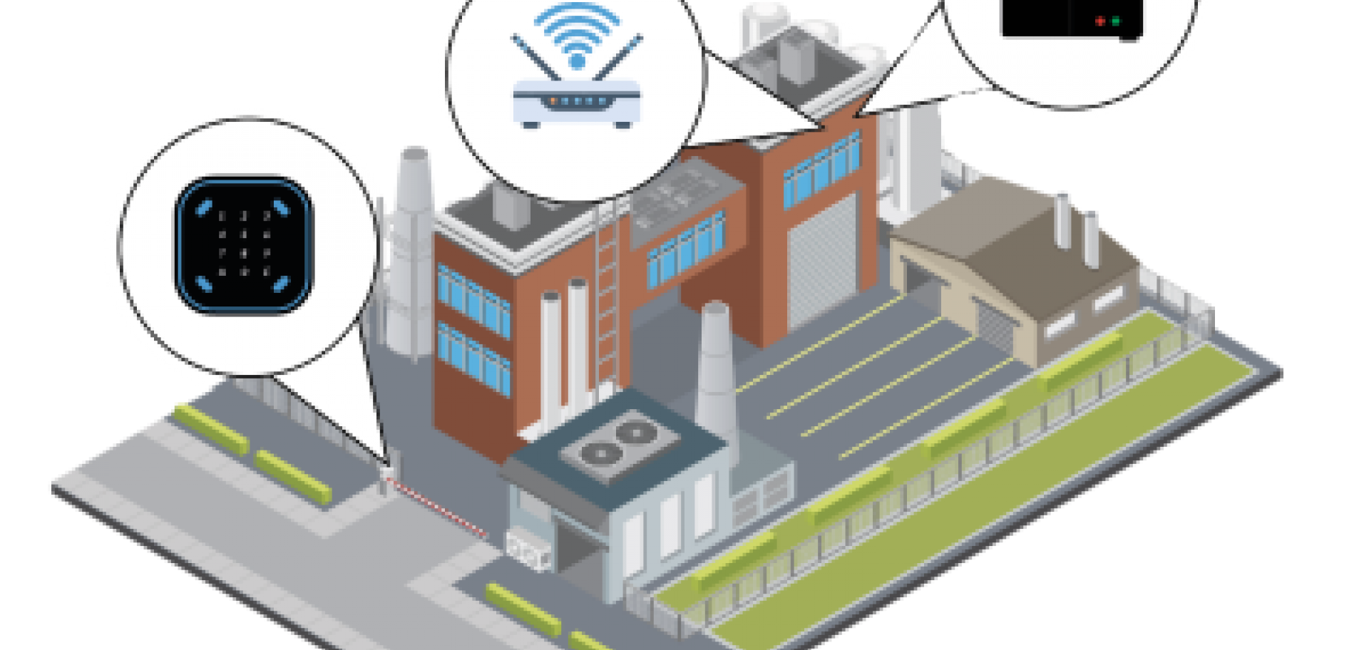 Advanced access control system for high-risk facilities