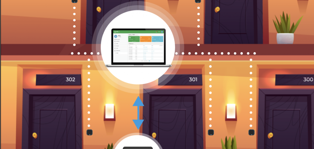 Hotel automation: Access control - LabKey.io