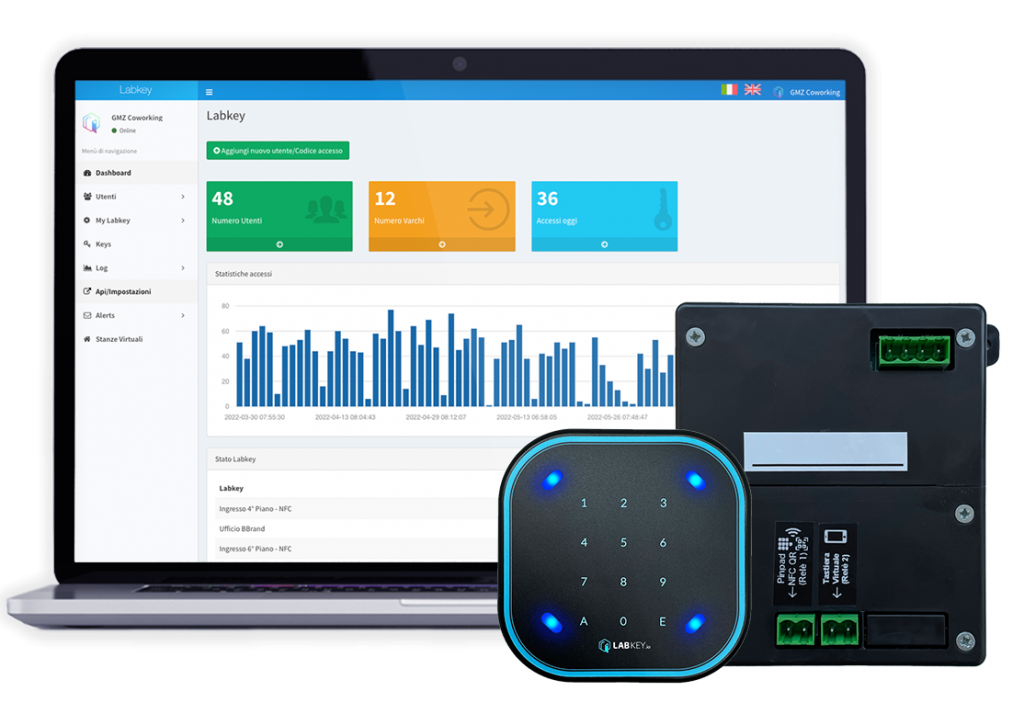 Controllo accessi semplice - Tastierino, NFC, QrCode | LabKey.io