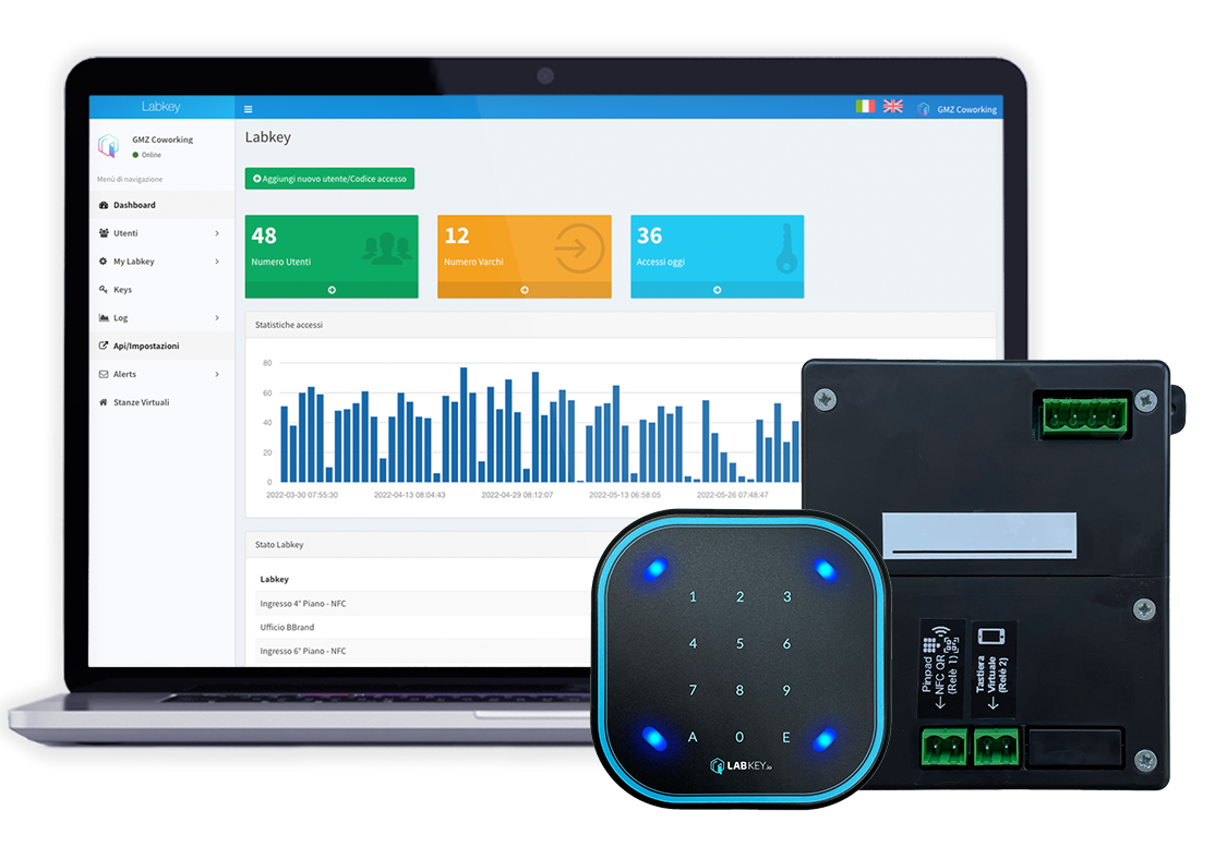 Zugangskontrolle mit Fernöffnungs-Hardware und Software - LabKey.io