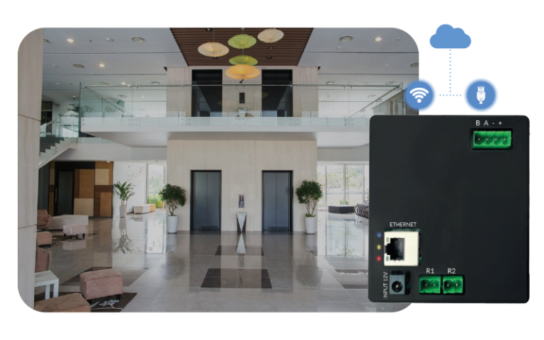 LabKey PRO Control Units - Connessa al Wi-Fi per la gestione degli accessi