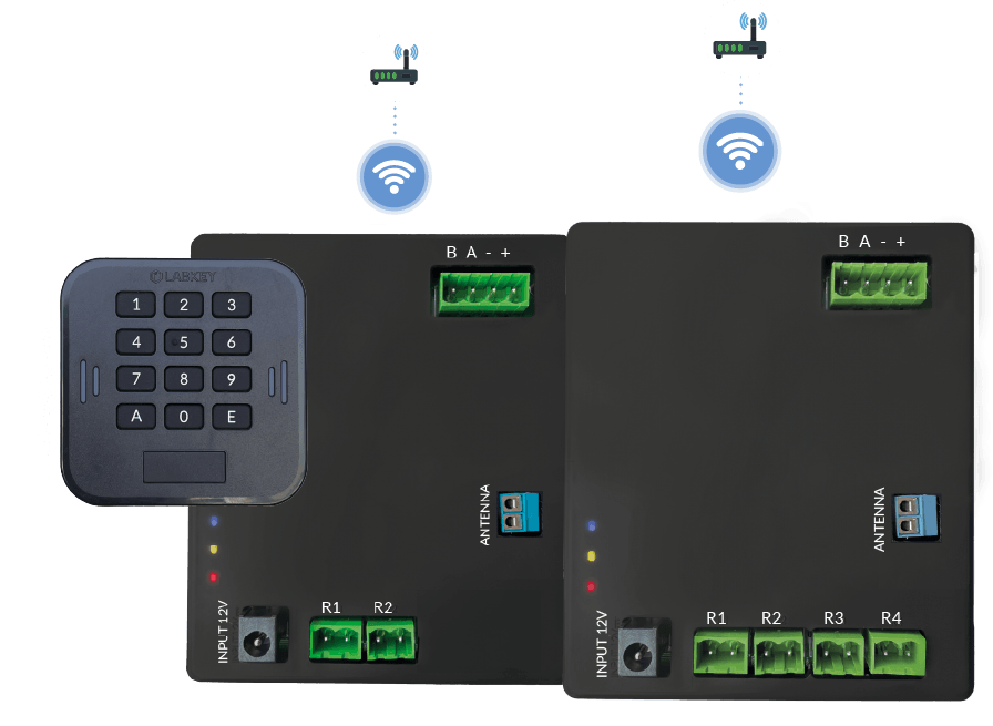LabKey Stand-Alone Radio Control Units - Connessa al Wi-Fi per la ...