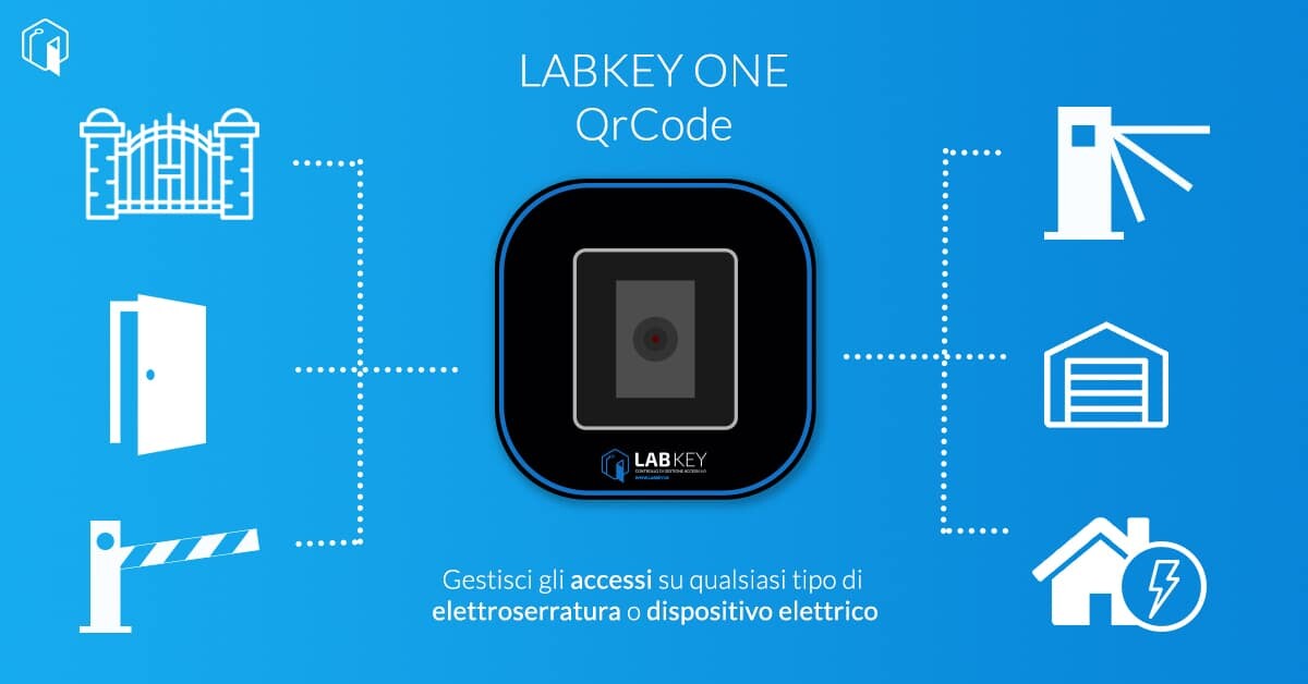 Neu: LabKey QR-Code PlugIn! - LabKey.io .io