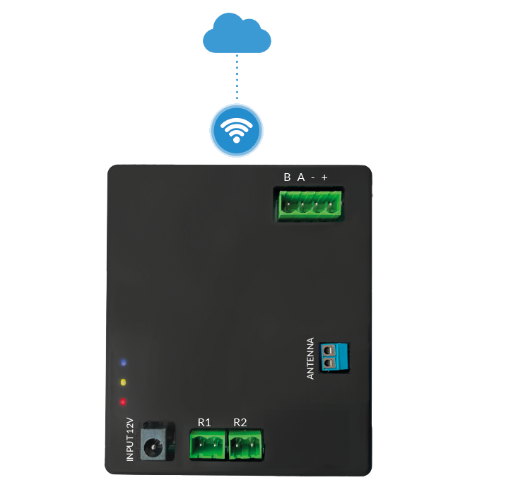 Kit Controllo Accessi | LabKey